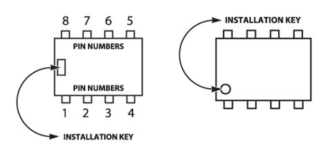 Apple I Replica Creation Appendix E Electrical Engineering Basics