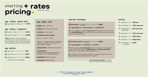 UGC Portfolio Examples How To Create One EmbedSocial