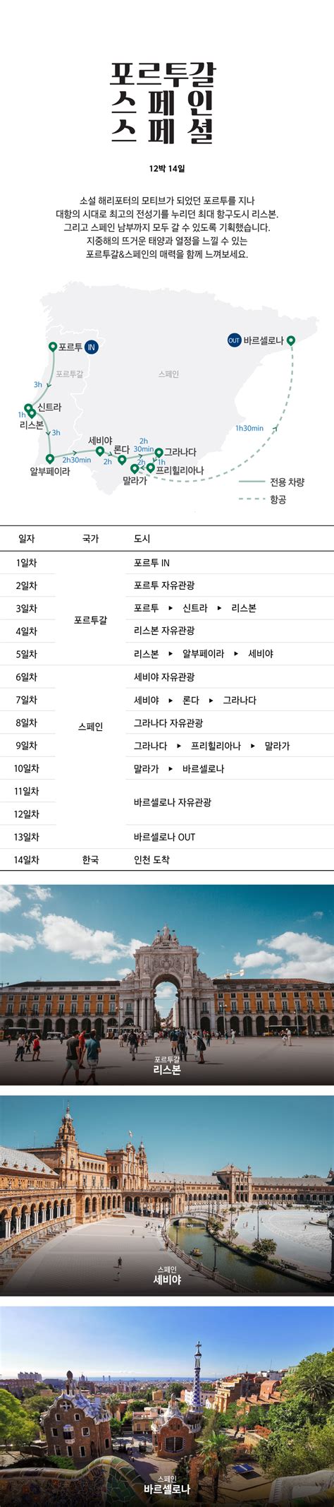 [스페인 포르투갈 여행] 포르투갈 스페인 스페셜 12박 14일