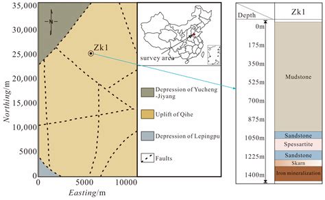 Adaptive Spacelocation Weighting Function Method For High Precision