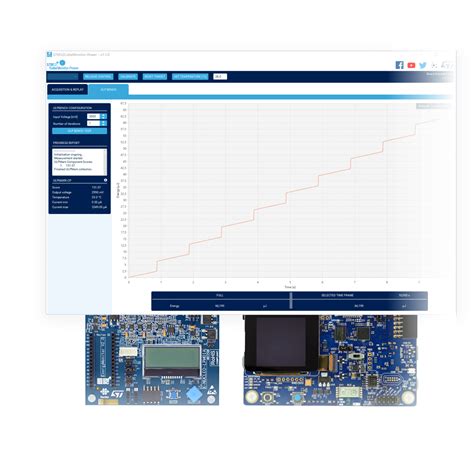 Accelerate Your Mcu Project Development Stmicroelectronics