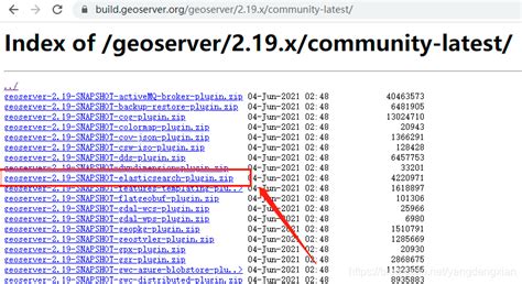 Geoserver Elasticsearch海量空间数据应用geoserver Elasticsearch Csdn博客