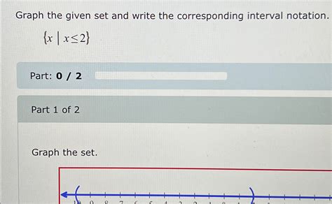 Solved Graph The Given Set And Write The Corresponding
