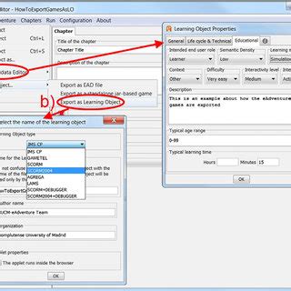 Setting The Metadata A And Packaging B Modules Download Scientific Diagram