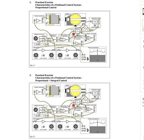 Solved Draw A Closed Loop Control Block Diagrams For Both P Chegg