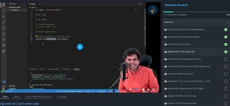 Sharadindu Das On Linkedin Javascript Nodejs Webdevelopment Backend
