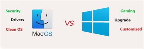 Mac Vs Windows Top 12 Reasons Why You Should Prefer Mac Over A PC