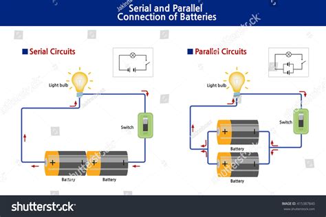5 776 Imágenes De Simple Parallel Circuit Imágenes Fotos Y Vectores De Stock Shutterstock