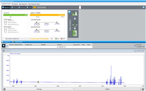 Baseline Noise Forum Gas Chromatography Agilent Community Baseline Noise Forum Gas Chromatography Agilent Community