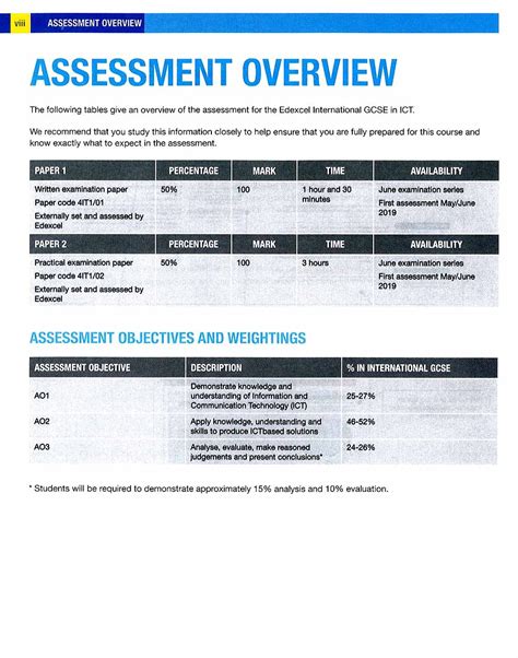 Edexcel International GCSE Information And Communication Technology Babe Book