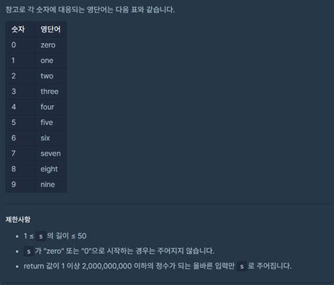 프로그래머스 숫자 문자열과 영단어 파이썬