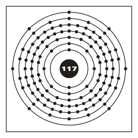 Electron Shells TEAS NurseHub