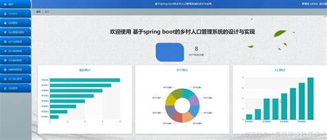 【开题报告】基于springboot vue乡村人口管理系统的设计与实现（程序 源码 论文 计算机毕业设计 csdn博客