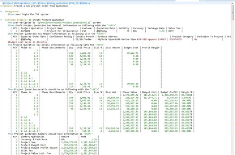 BDD 101 Writing Good Gherkin Automation Panda