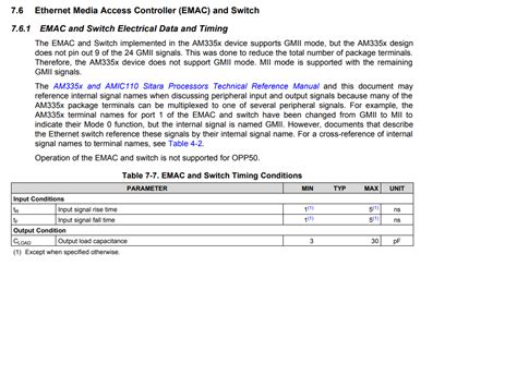 AM CPSW Rise And Fall Timings Processors Forum Processors TI