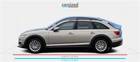 Dimensions Audi A4 2015 2019 Vs Im Ls6 2024 2025
