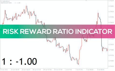 Best Popular Forex Indicators For MT4 Download Free