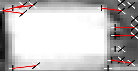 Possible Associations Using Feature Matching And Initial Constraints Download Scientific