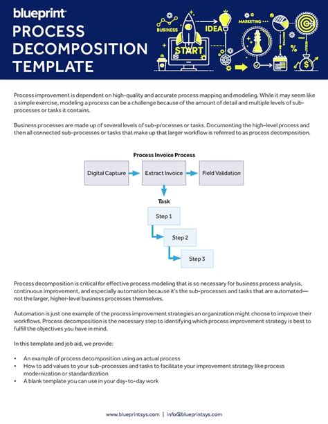 Process Decomposition Template Diagram And More Blueprint