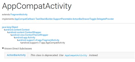 Android之appcompatactivity与activity区别andriod Appcompatactivity Activity