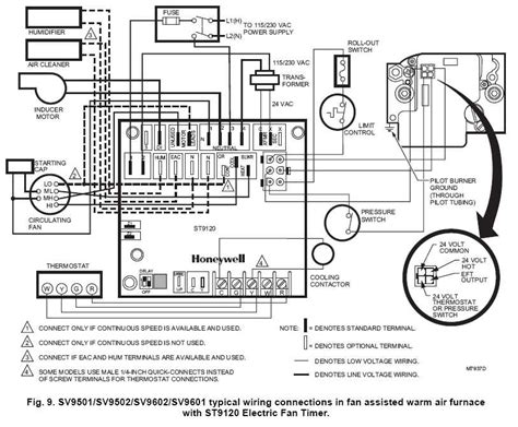 Understanding The Wiring Diagram For Honeywell Smart Valve WireMystique