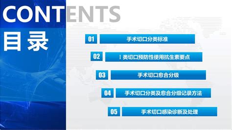 外科手术切口分类及感染诊断标准 抗感染免疫调节 专题讲座 湖南药事服务网