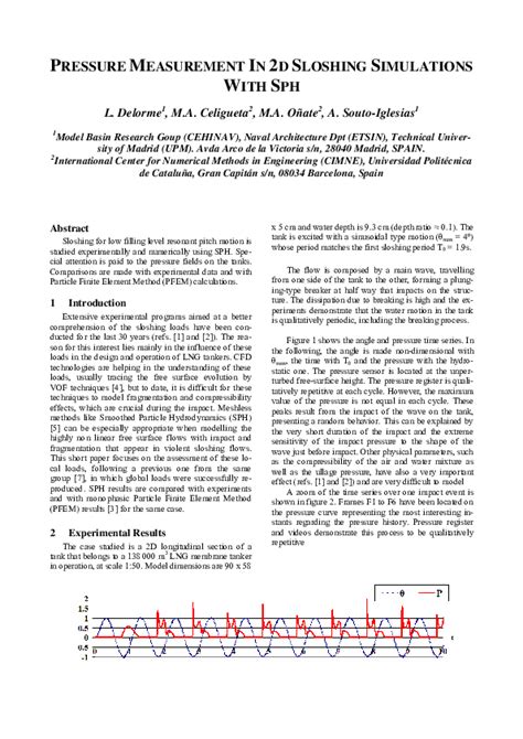 Pdf Pressure Measurement In 2d Sloshing Simulations With Sph Lucien Delorme