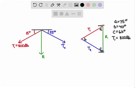 Statics Of Particles Vector Mechanics For Engi