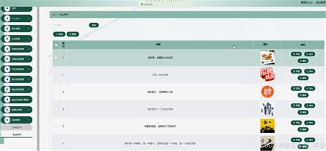 Javavue计算机毕设高校就业信息填报管理【源码程序论文开题】 Csdn博客 Javavue计算机毕设高校就业信息填报管理【源码程序论文开题】 Csdn博客