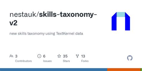 GitHub Nestauk Skills Taxonomy V2 New Skills Taxonomy Using TextKernel Data