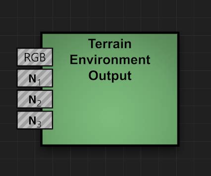 Shader Editor C4 Engine Wiki Shader Editor C4 Engine Wiki