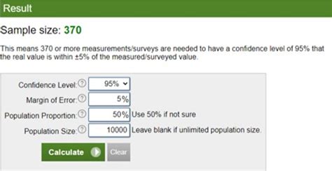 Expert Tips And Tricks For Using A Sample Size Calculator In Your Data Collection Isixsigma Com