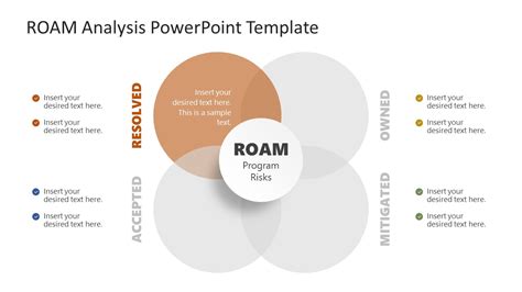 Roam Analysis Powerpoint Template