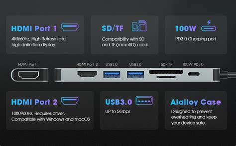 VCOM USB C Hub 7 In 1 USB C Hub Multiport Adapter With 100W PD 4K HDMI 1080P HDMI 2 USB 3 0