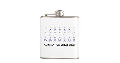 Correlation Cheat Sheet Correlation Coefficients Flask Zazzle