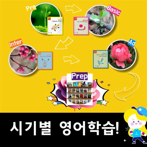 시기별 영어학습수능영어 1등급을 위한 영어학습 초등중등고등영어휘경동영어학원 네이버 블로그