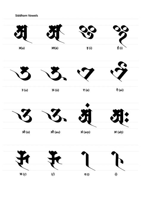 Siddham Script On Behance