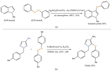 Selenium Modification Of Natural Products And Its Research Progress