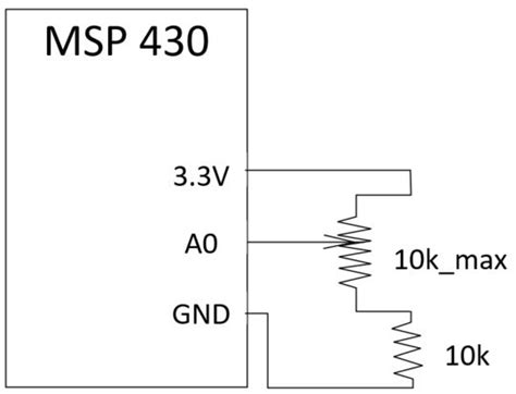 Msp430 Tutorial 1