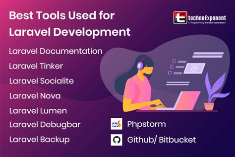 Top 9 Helpful Tools Developers Use For Laravel Development