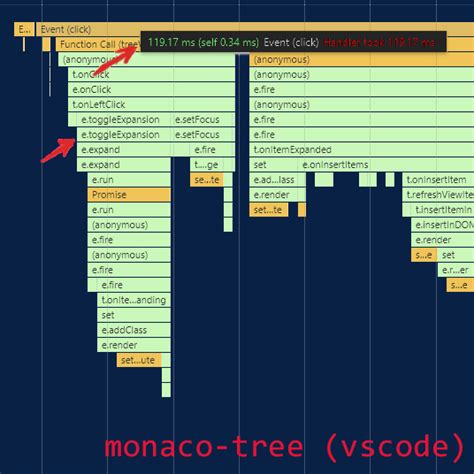 React Aspen React Aspen