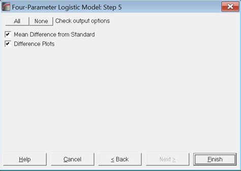 Unistat Statistics Software Bioassay Analysis Four Parameter Logistic