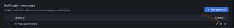 Create And Manage Alerts 12 Ways Its Easier In Grafana Alerting