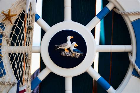 Applying Kubernetes Security Best Practices To Helm Charts The New Stack