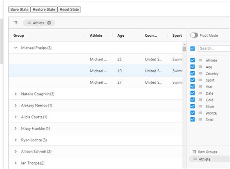 javascript aggrid restoring state is moving auto group column to the right stack overflow