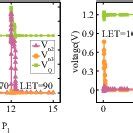 The Schematic Of The Proposed Latch Download Scientific Diagram