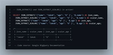 David Freitag On Linkedin Sql Dataengineering