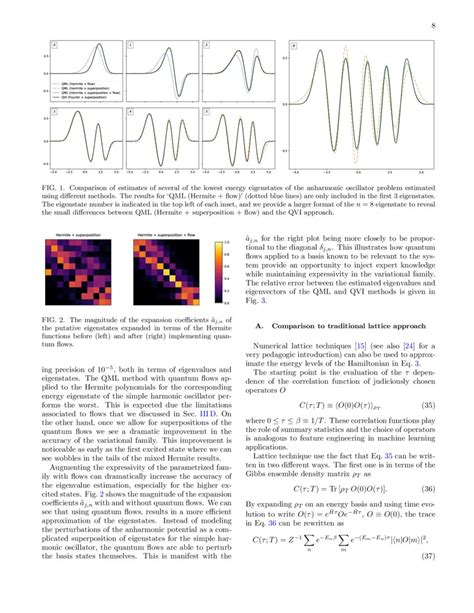 Inferring The Quantum Density Matrix With Machine Learning Deepai