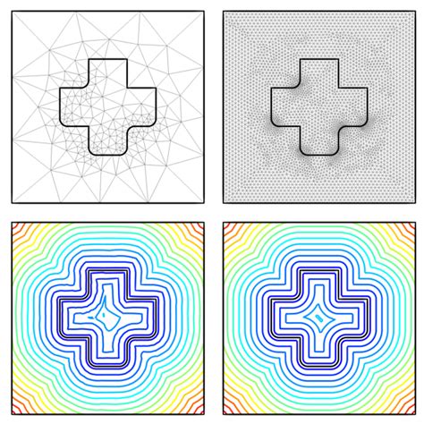 How To Compute Distances Between Objects In Comsol Multiphysics® Comsol Blog