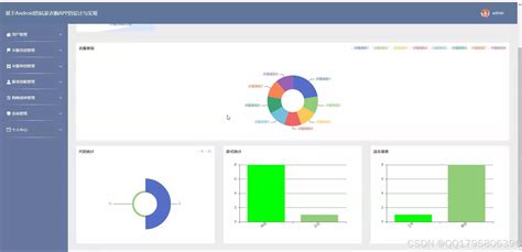 基于android的私家衣橱app的设计与实现app小程序源码lw部署文档讲解等智能衣橱小程序 Csdn博客
